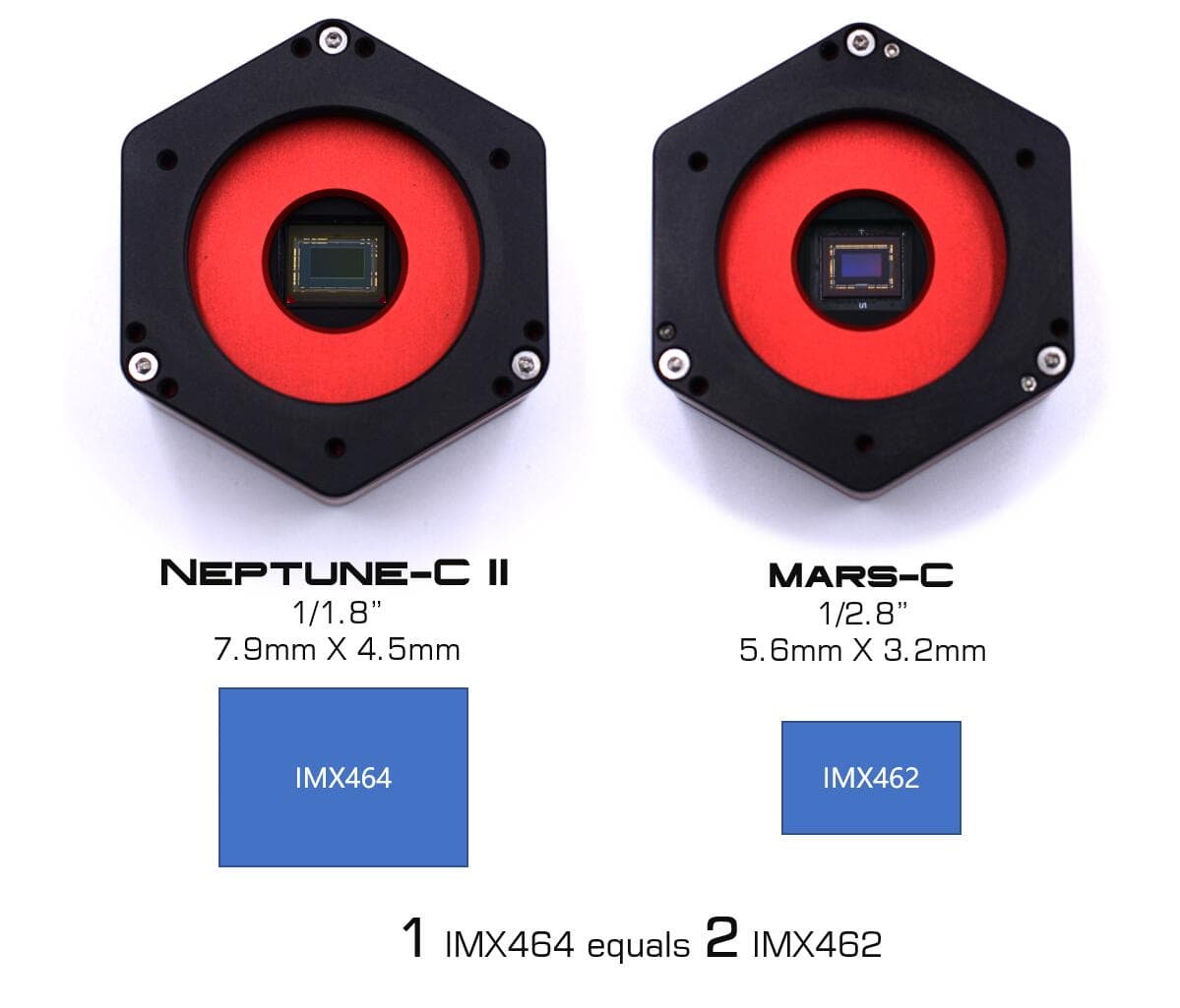 Neptune-C II USB3.0 Color Camera (IMX464) – Player One Astronomy