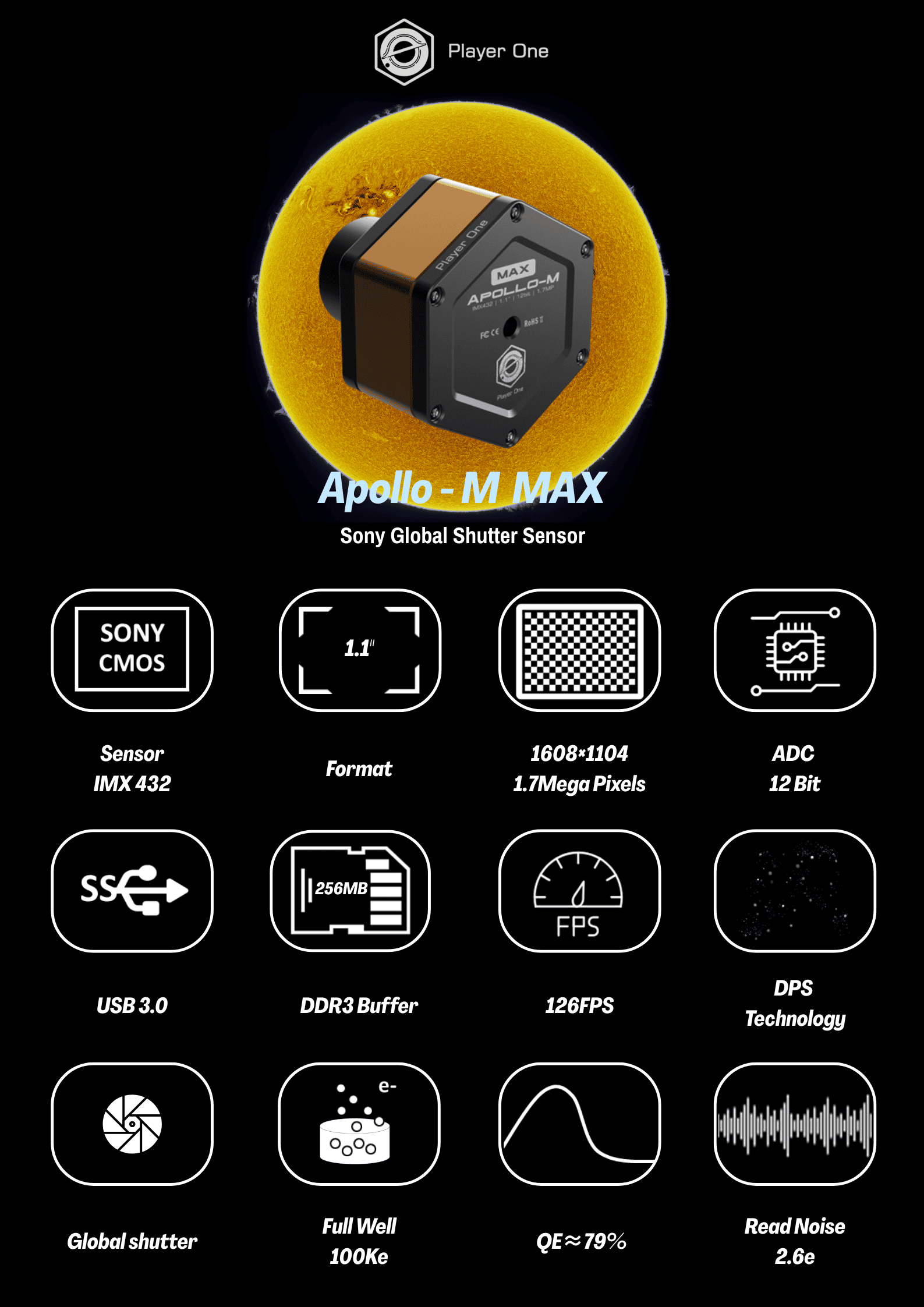 Apollo-M MAX USB3.0 Mono Camera (IMX432) – Player One Astronomy