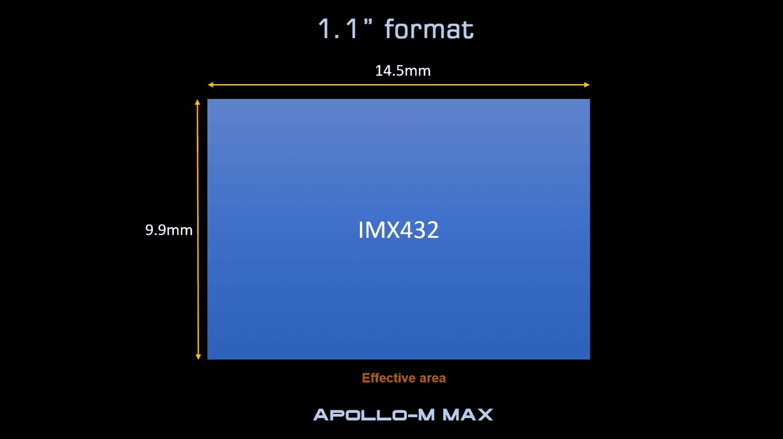 Apollo-M MAX USB3.0 Mono Camera (IMX432) – Player One Astronomy