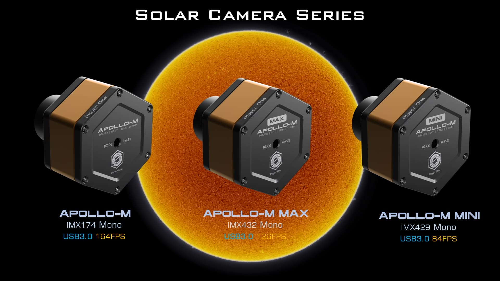 Apollo-M MAX USB3.0 Mono Camera (IMX432) – Player One Astronomy