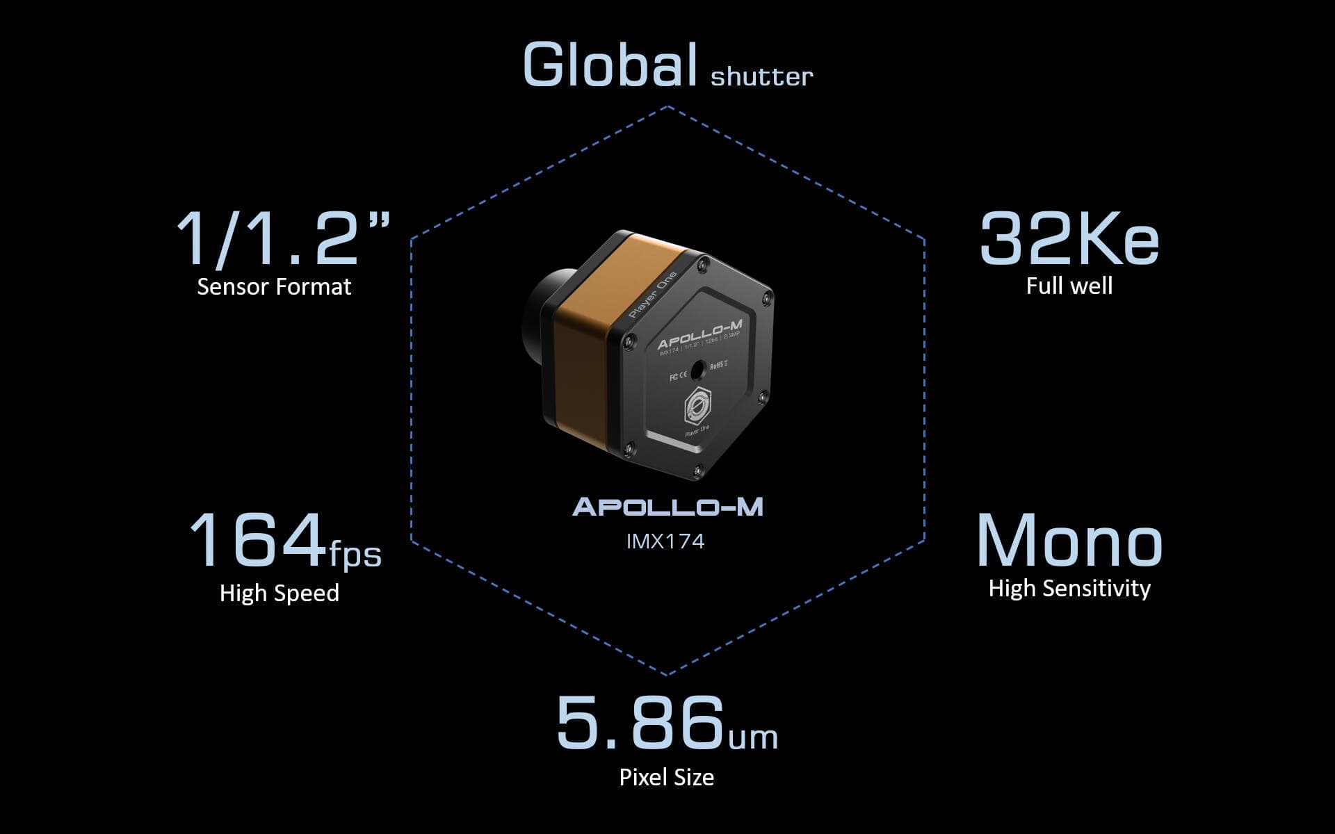 Apollo-M USB3.0 Mono Camera (IMX174) – Player One Astronomy