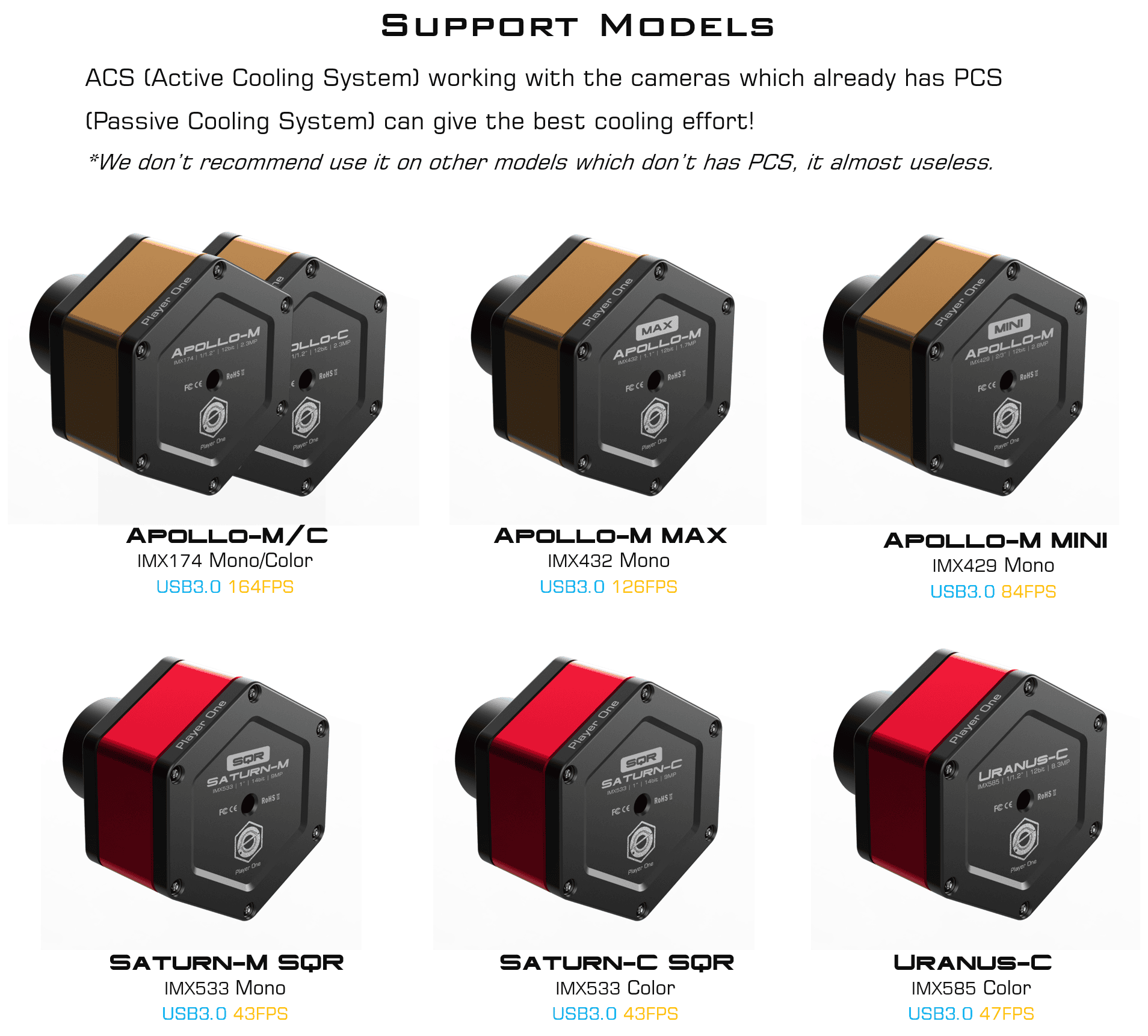 Player One ACS (Active Cooling System) - Dark Clear Skies for all your ...