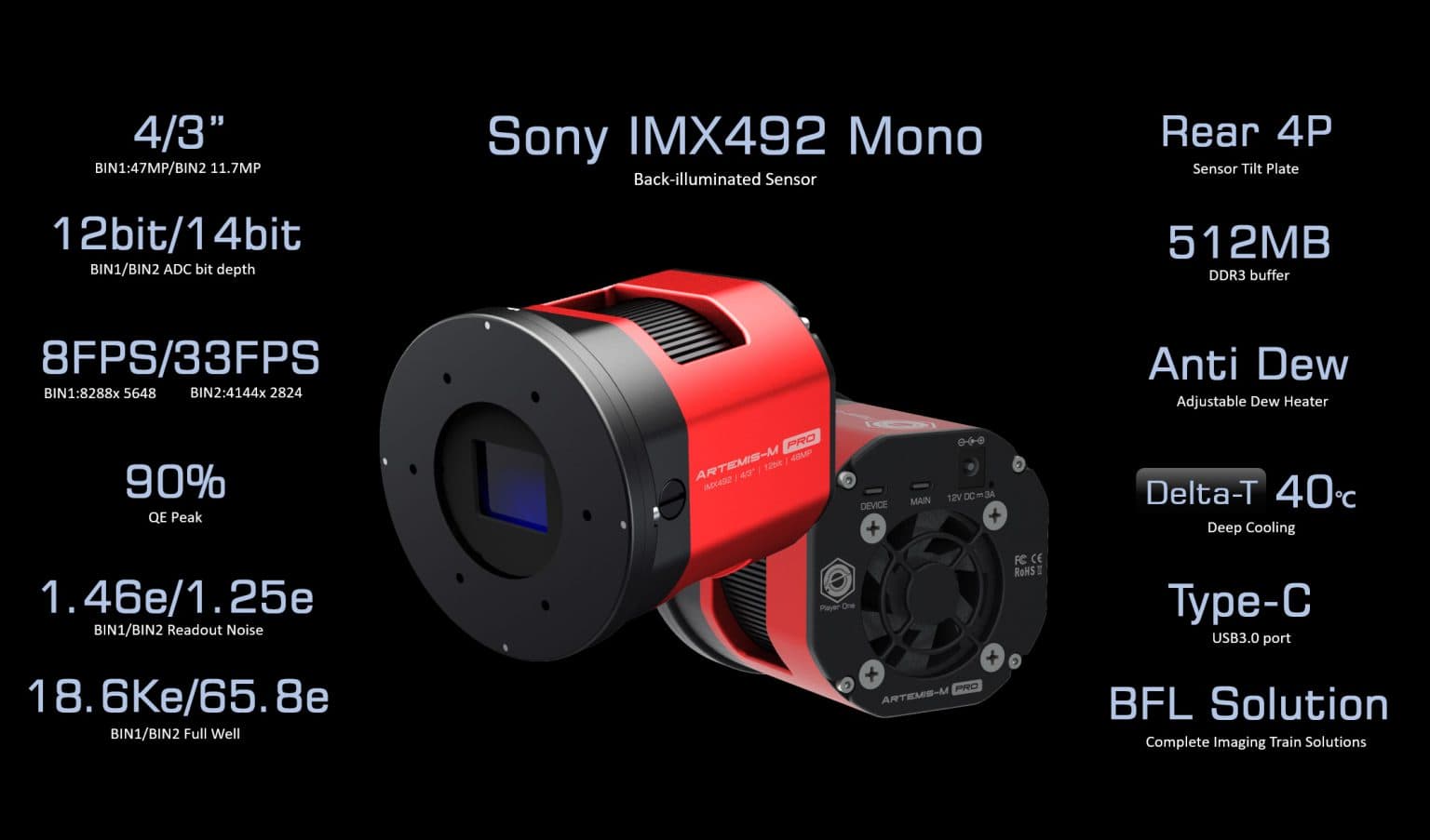 Artemis-M Pro (IMX492) USB3.0 Mono Cooled Camera – Player One Astronomy