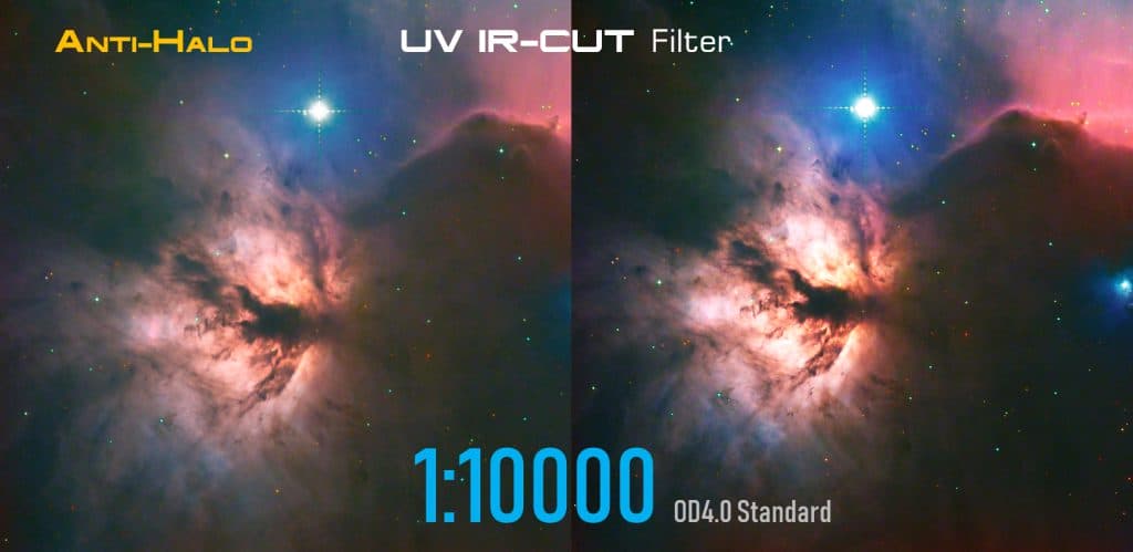 Anti-Halo 2″ UV IR-CUT Filter – Player One Astronomy