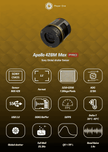 Apollo 428M MAX Pro USB3.0 Mono Cooled Camera (IMX428) – Player One Astronomy