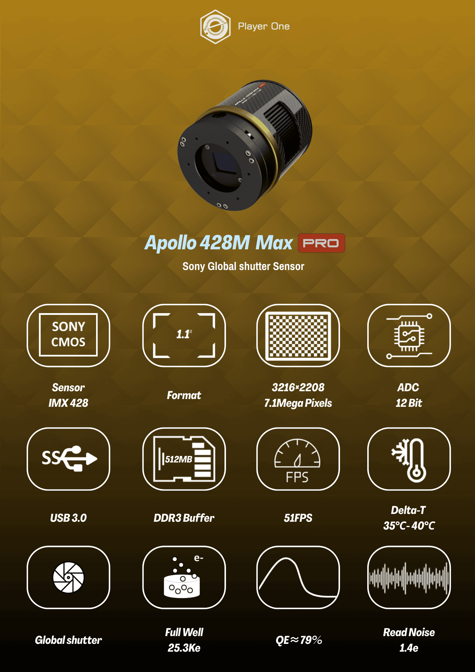 Apollo 428M MAX Pro USB3.0 Mono Cooled Camera (IMX428) – Player One ...