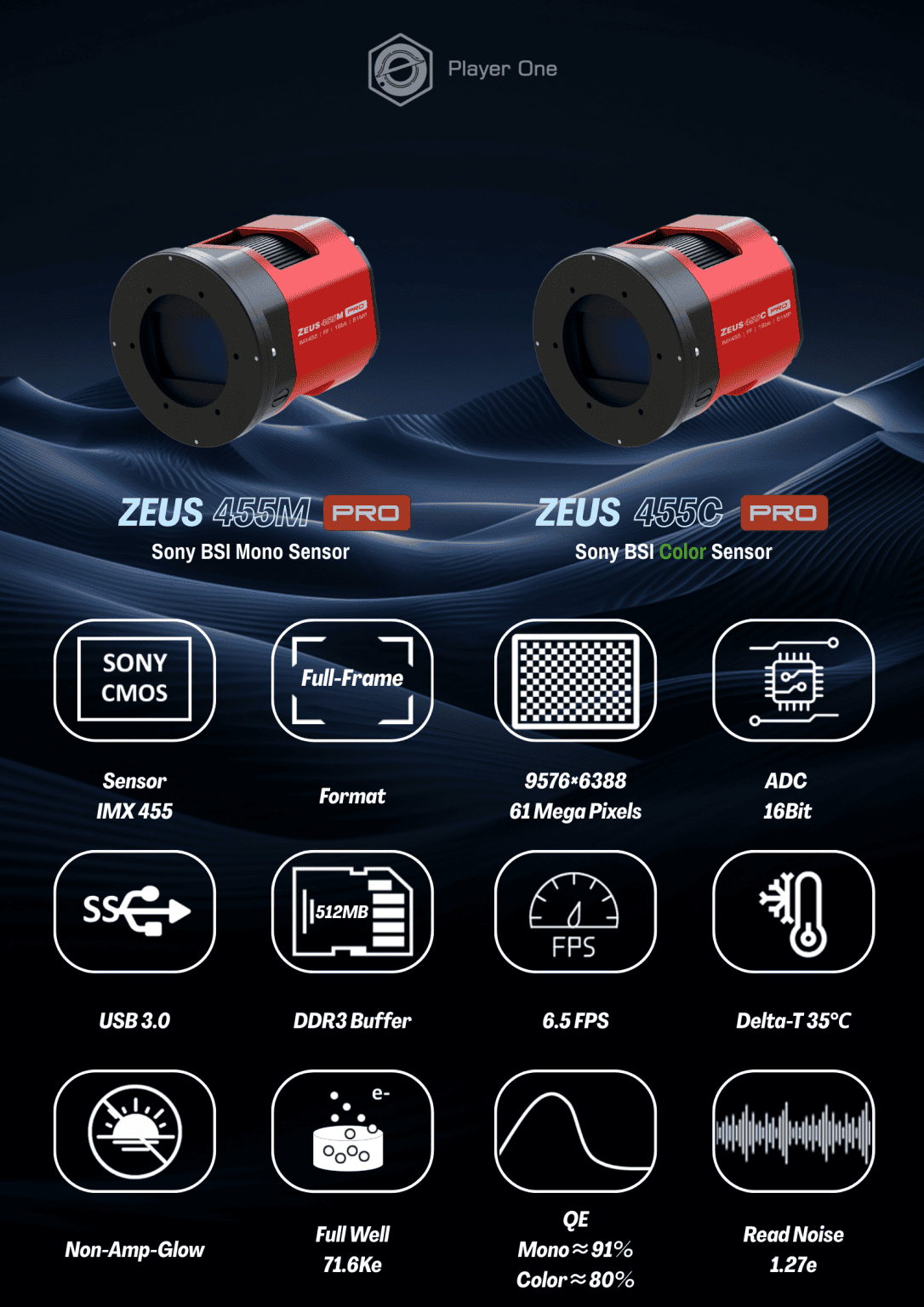 ZEUS 455M PRO (IMX455) USB3.0 Mono Cooled Camera – Player One Astronomy