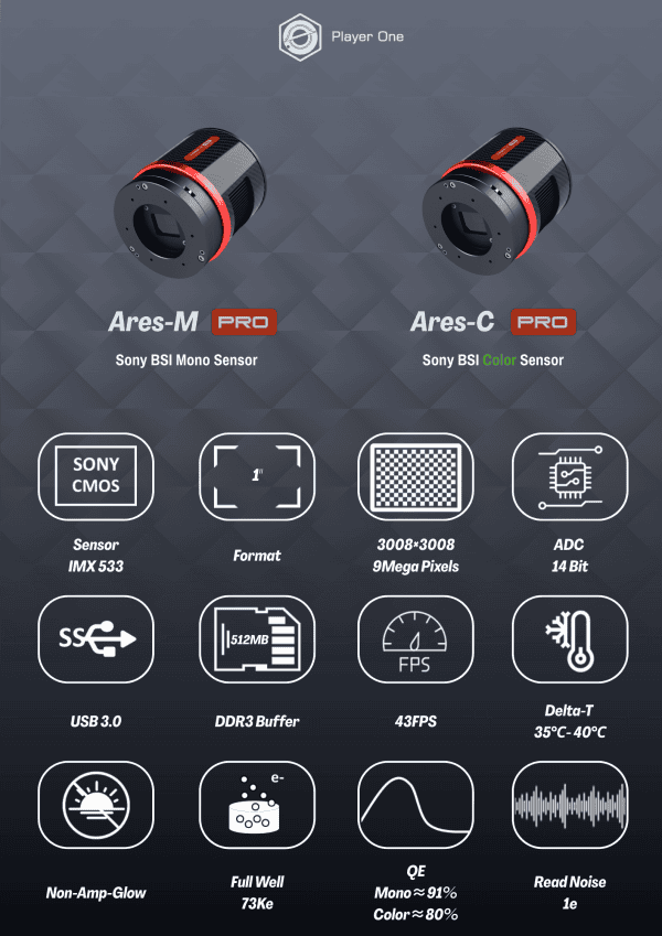 Ares-M Pro USB3.0 Mono Cooled Camera (IMX533) – Player One Astronomy