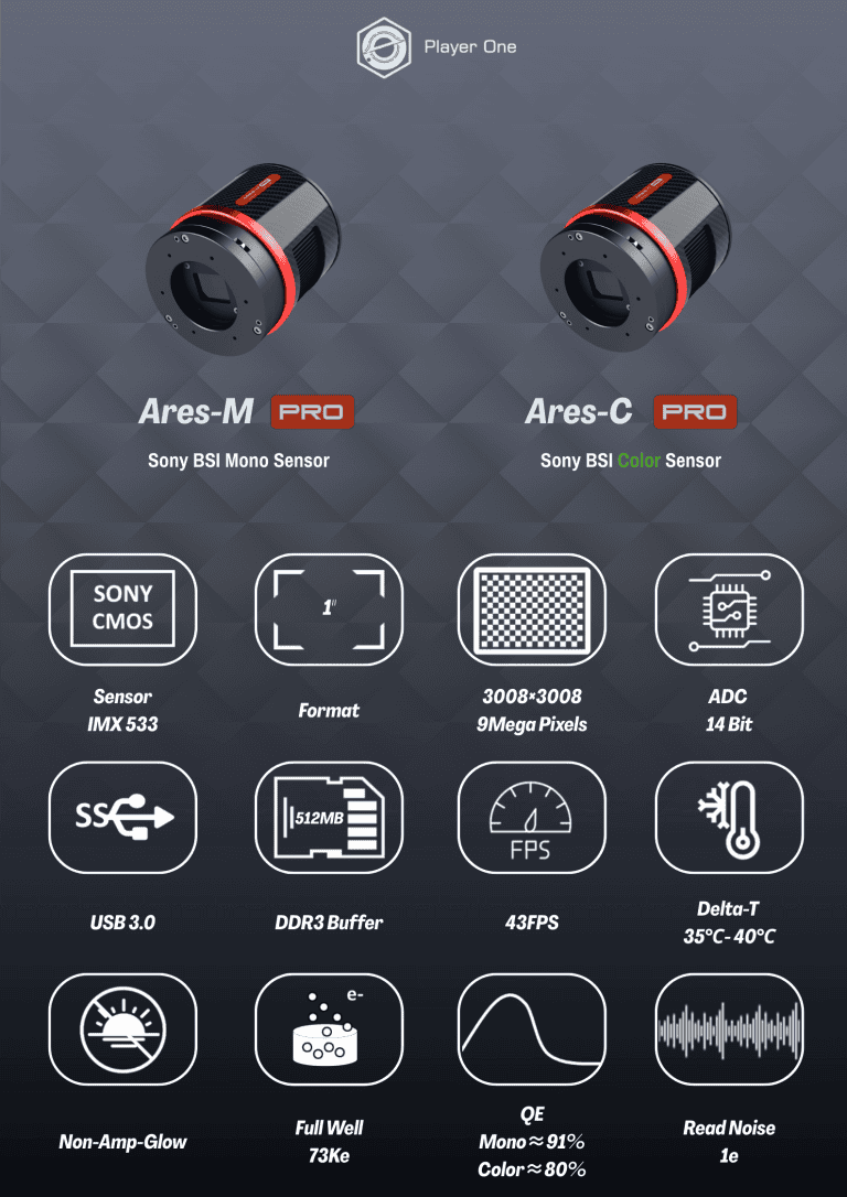 Ares-M Pro USB3.0 Mono Cooled Camera (IMX533) – Player One Astronomy