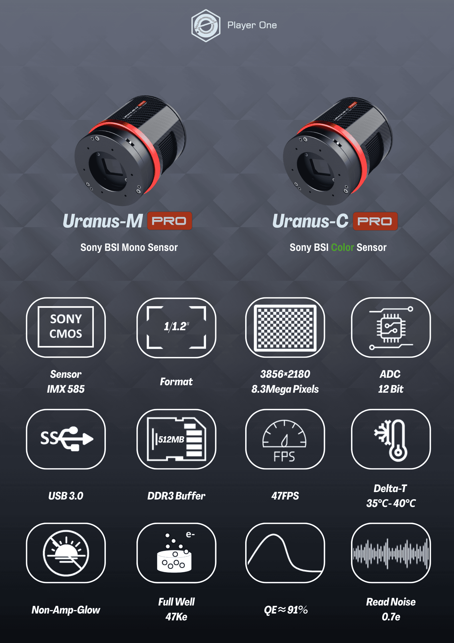 Uranus-C Pro USB3.0 Color Cooled Camera (IMX585) – Player One Astronomy