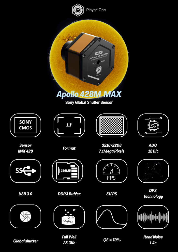 Apollo 428M MAX USB3.0 Mono Camera (IMX428) – Player One Astronomy