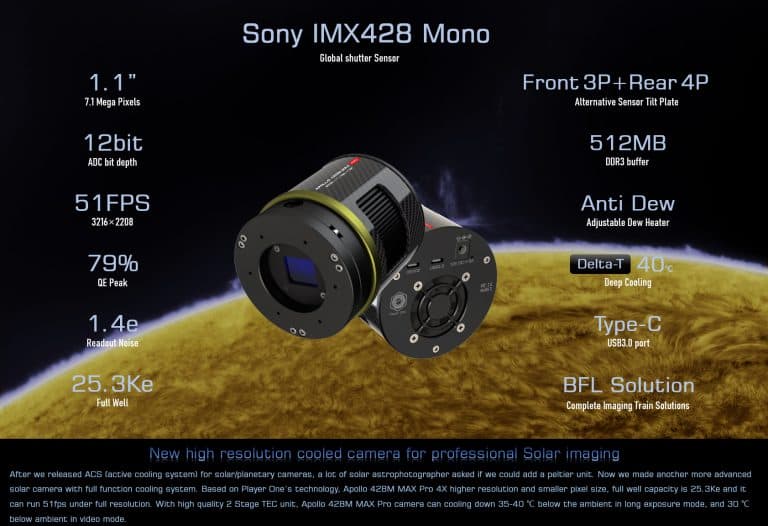 Apollo 428M MAX Pro USB3.0 Mono Cooled Camera (IMX428) – Player One Astronomy