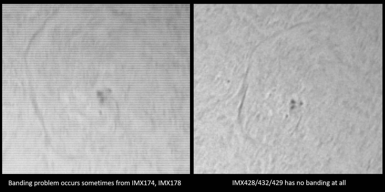 Apollo 428M MAX USB3.0 Mono Camera (IMX428) – Player One Astronomy